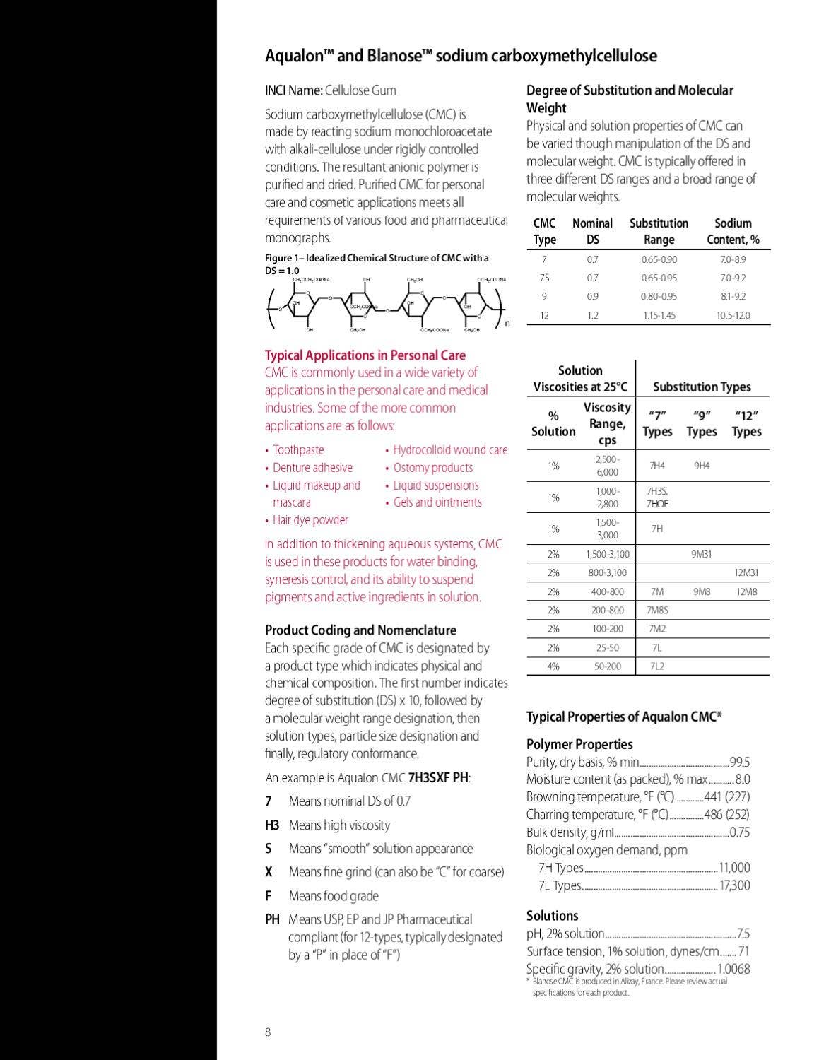 Aqualon™ polymers for personal care by Ashland LLC. - Issuu