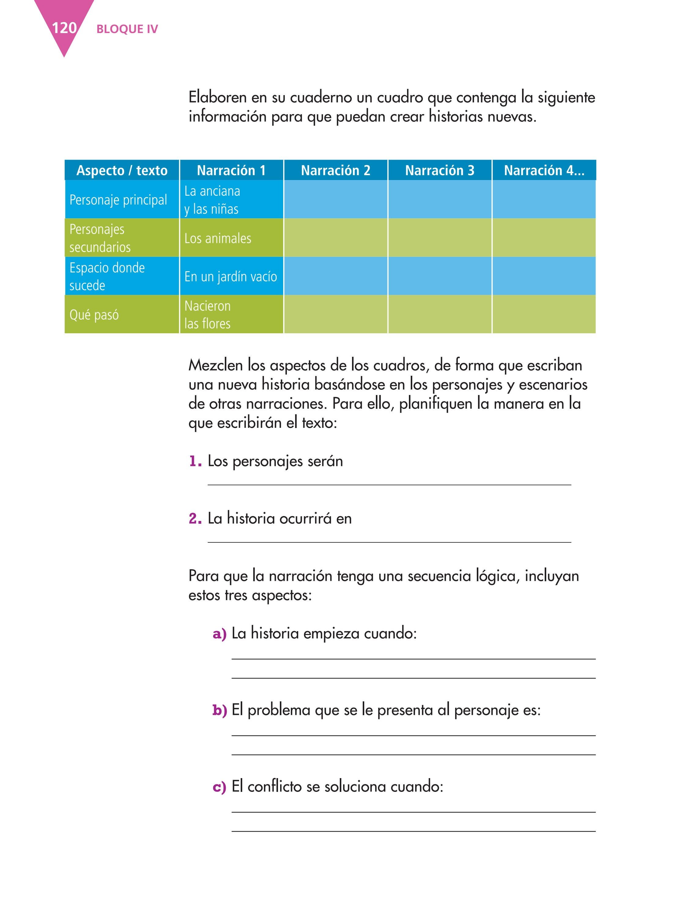 Español 4to. Grado by Rarámuri - Issuu