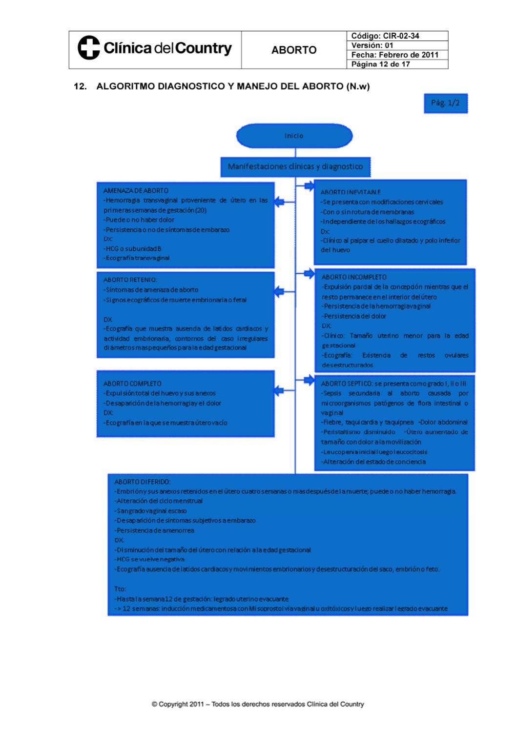 GPC de Manejo del Aborto by Clínica del Country - Issuu