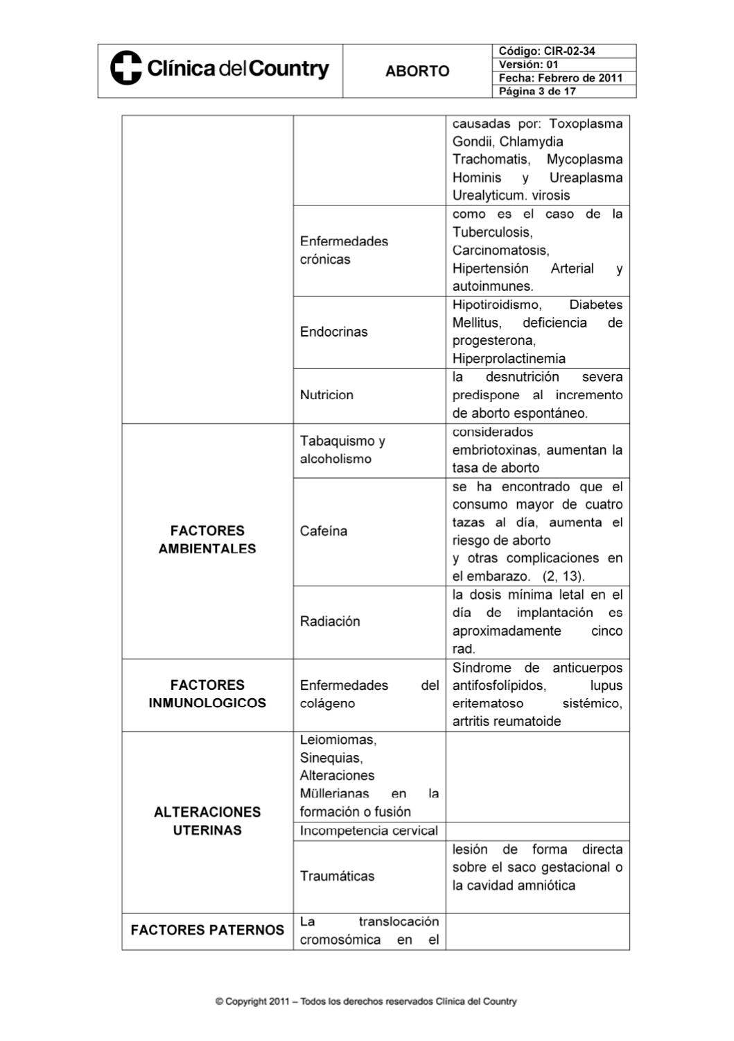GPC de Manejo del Aborto by Clínica del Country - Issuu