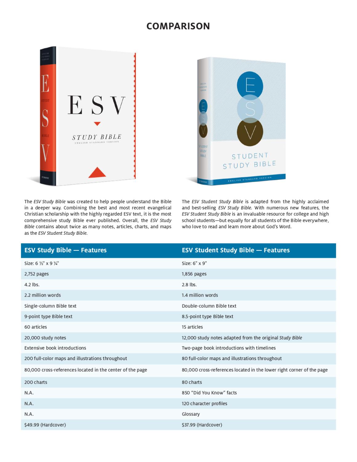 ESV Study Bible comparison by Crossway - Issuu