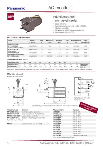 AC-moottorit by OEM International - Issuu
