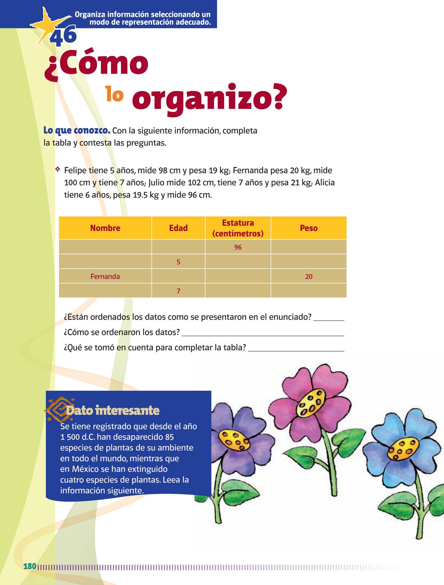 Matemáticas 6to. Grado by Rarámuri - Issuu