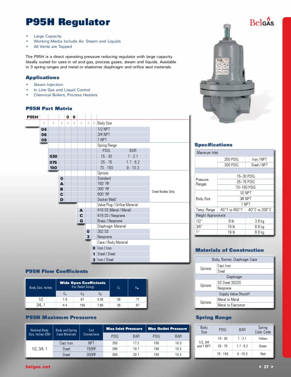 P95H Regulator Order Code & Parts Manual by RMC Process Controls ...
