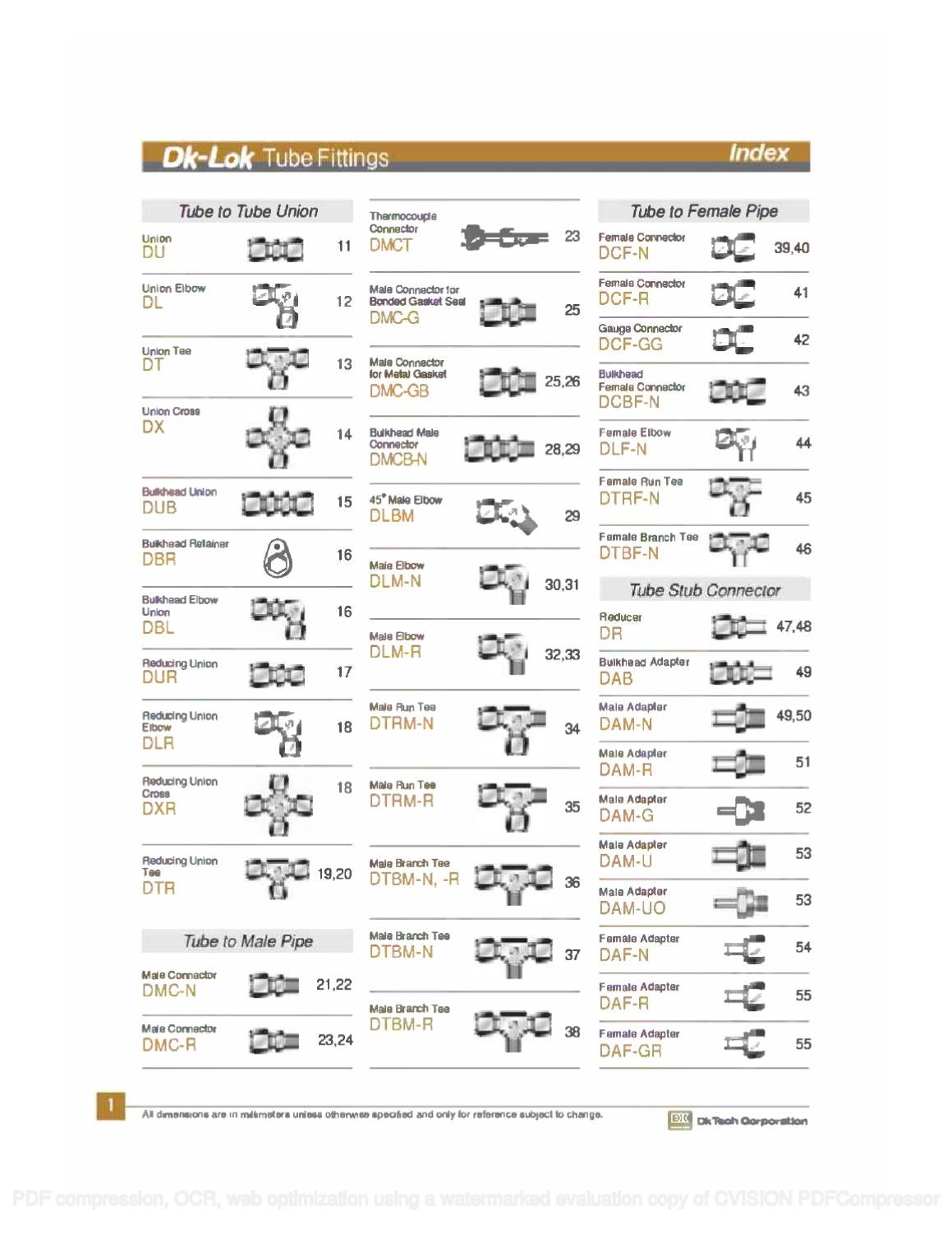 DK-Lok Tube Fittings Catalog, Complete by RMC Process Controls ...