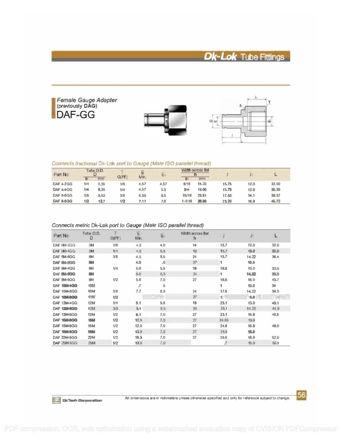 DK-Lok Tube Fittings Catalog, Complete by RMC Process Controls ...