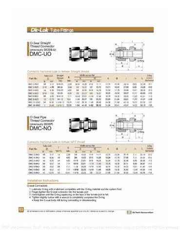 DK-Lok Tube Fittings Catalog, Complete by RMC Process Controls ...