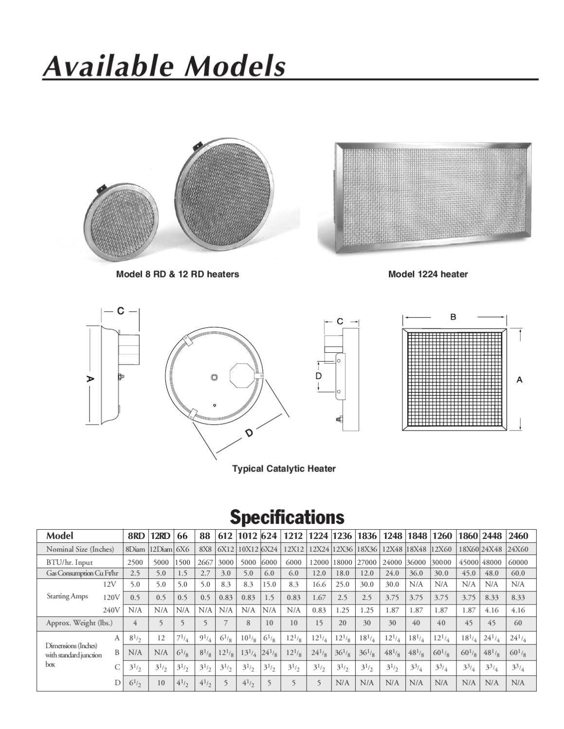 CATCO Catalytic Heaters Overview by RMC Process Controls & Filtration ...