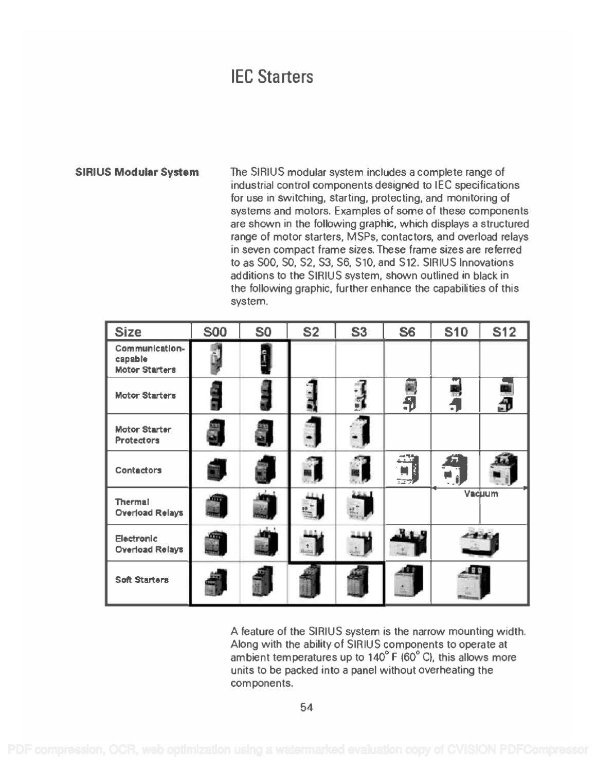 BASICS OF CONTROL COMPONENTS by SIEMENS by RMC Process Controls ...