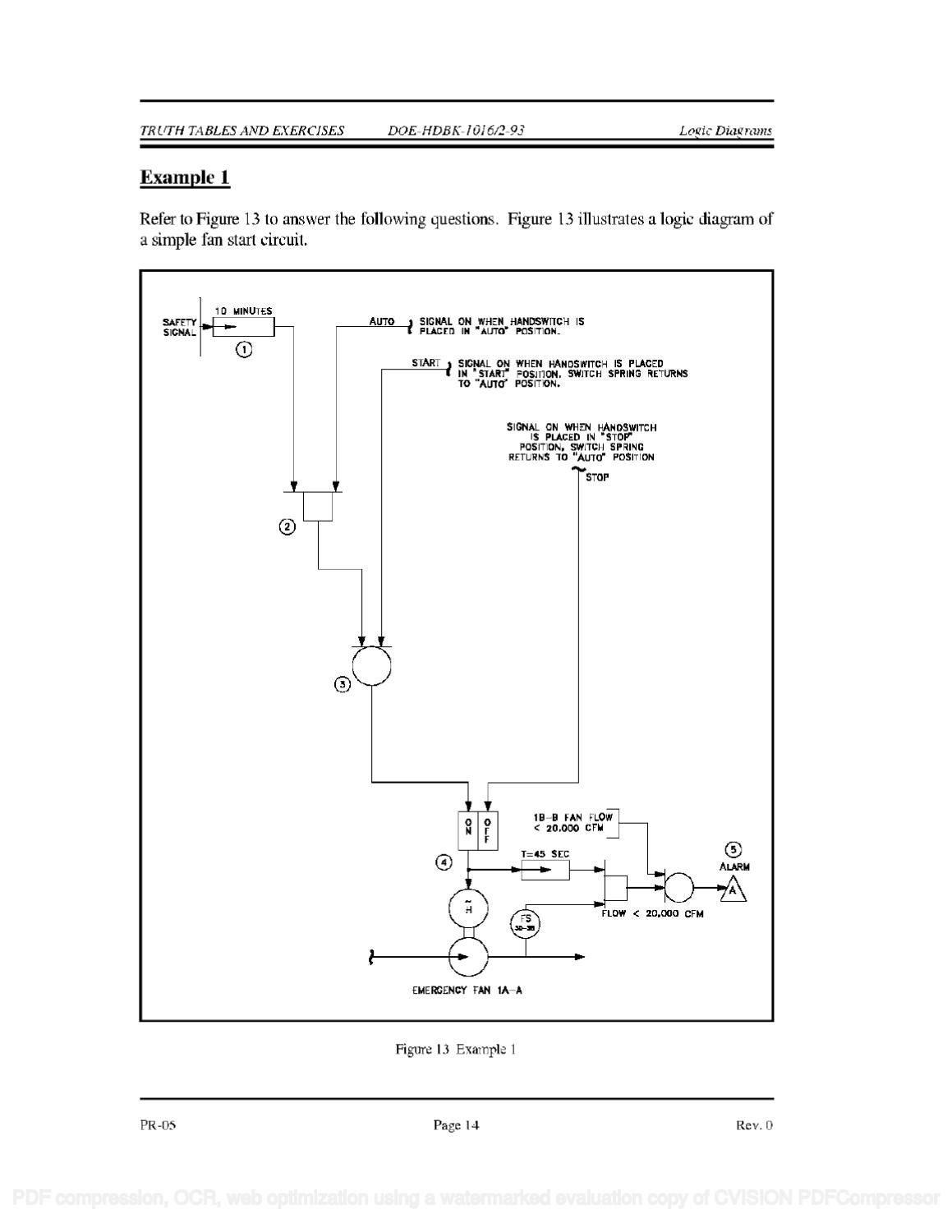 ENGINEERING SYMBOLOGY PRINTS AND DRAWINGS VOL 1~2 by RMC Process ...