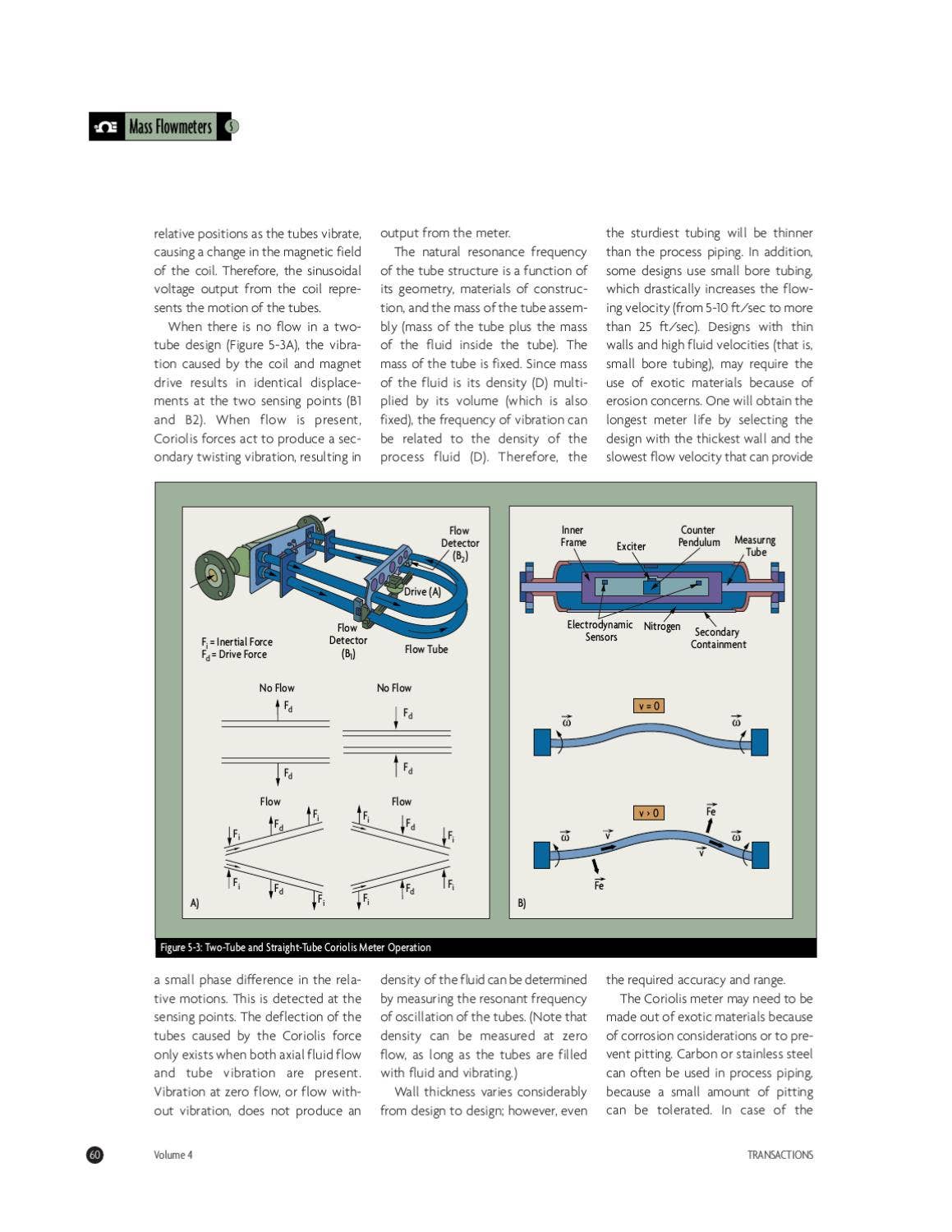 FLOW AND LEVEL MEASUREMENT TECHNICAL REFERENCE by OMEGA by RMC Process ...