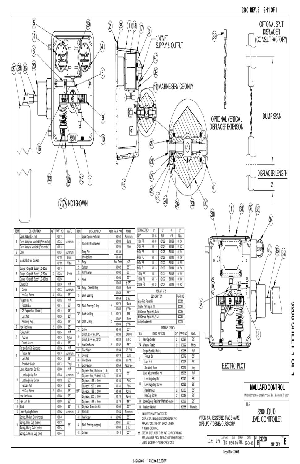 3200 LLC Schematic by RMC Process Controls & Filtration, LLC. - Issuu