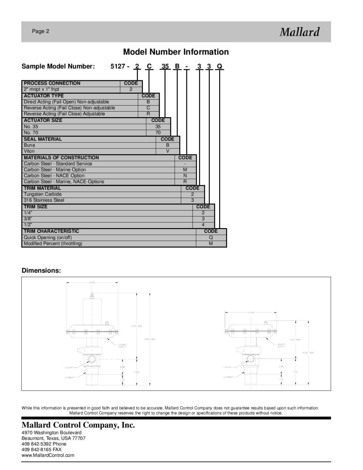5127 Valve Bulletin by RMC Process Controls & Filtration, LLC. - Issuu
