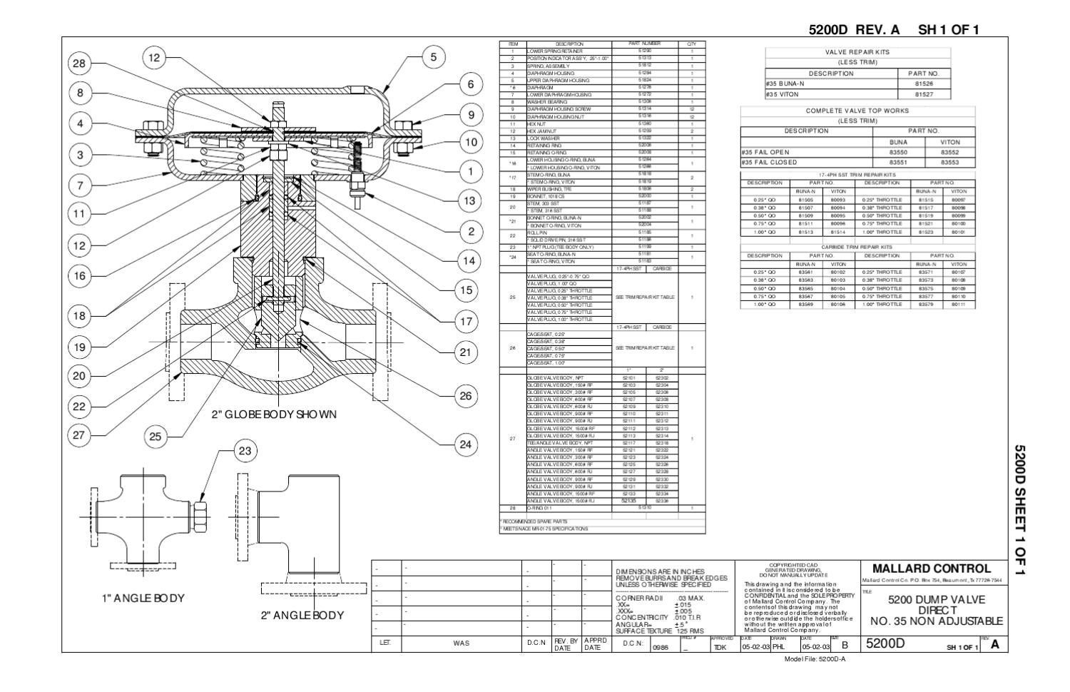 5200 Valve Non-Adj Direct Schematic by RMC Process Controls ...
