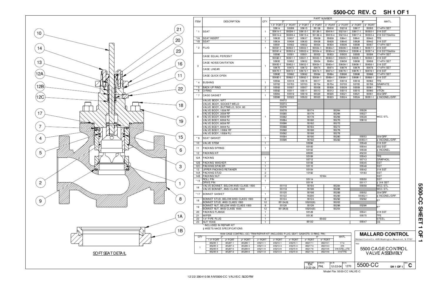 5500 Valve Cage Control Schematic by RMC Process Controls & Filtration ...