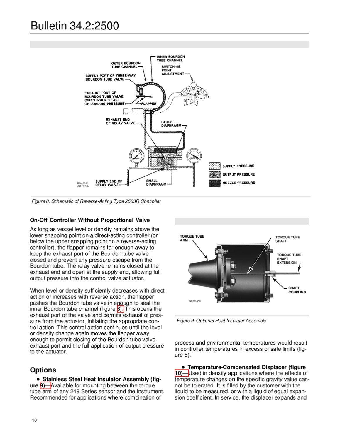 2500-249 Bulletin May 1997 by RMC Process Controls & Filtration, LLC ...