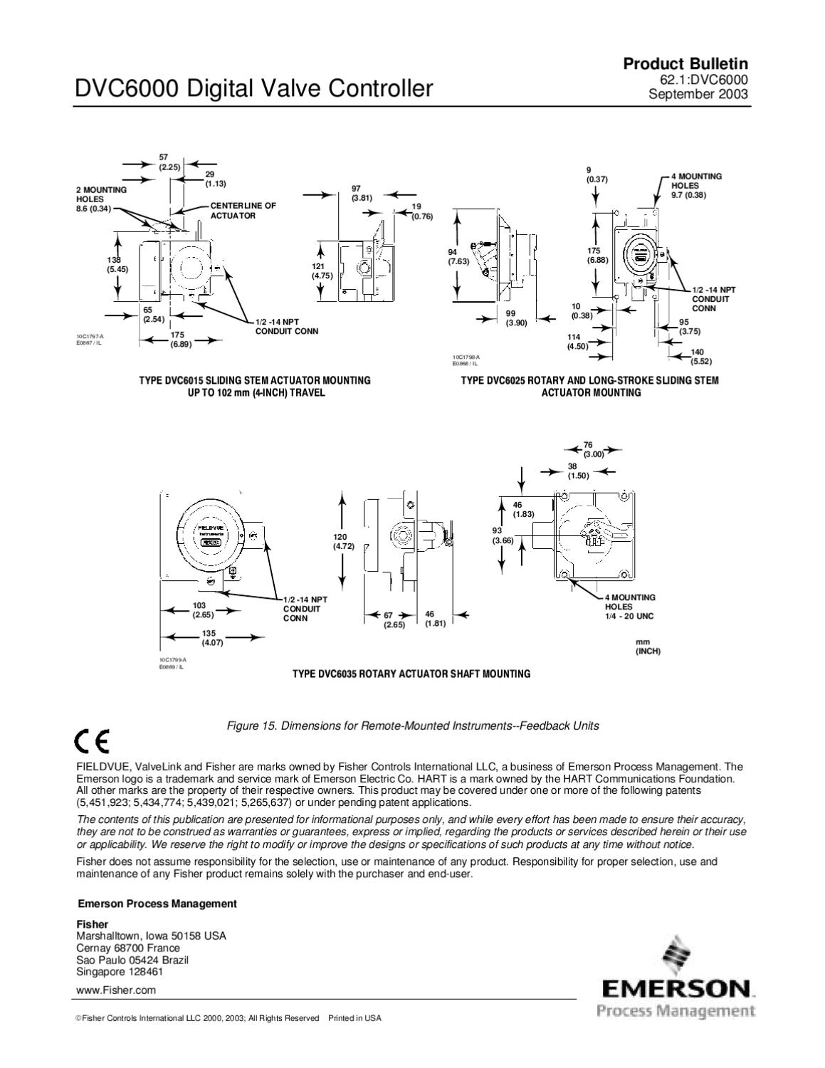 DVC6000 Bulletin by RMC Process Controls & Filtration, LLC. - Issuu