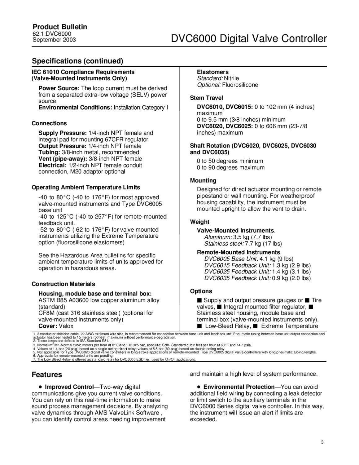 DVC6000 Bulletin by RMC Process Controls & Filtration, LLC. - Issuu