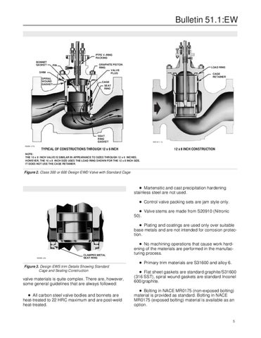 EWD, EWS, & EWT Valve Bulletin by RMC Process Controls & Filtration ...