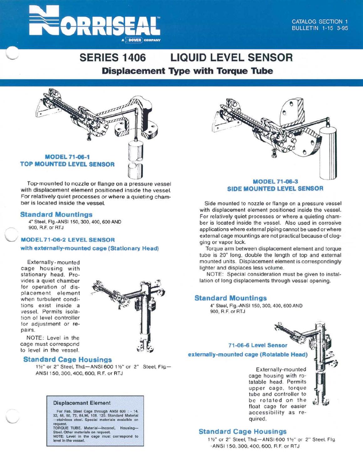 1406 Brochure by RMC Process Controls & Filtration, LLC. - Issuu