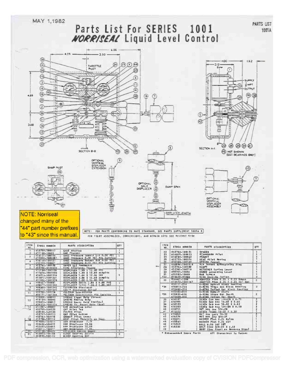 1001 Parts list & Schematic by RMC Process Controls & Filtration, LLC ...