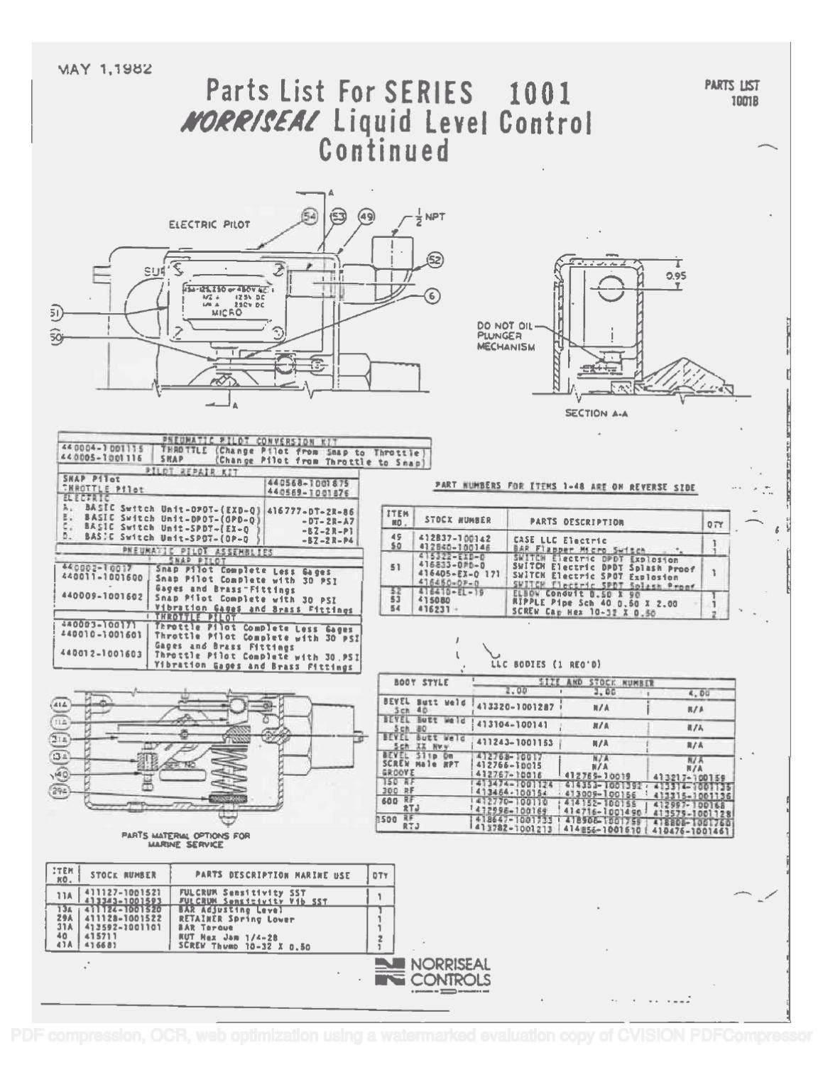 1001 Parts list & Schematic by RMC Process Controls & Filtration, LLC ...