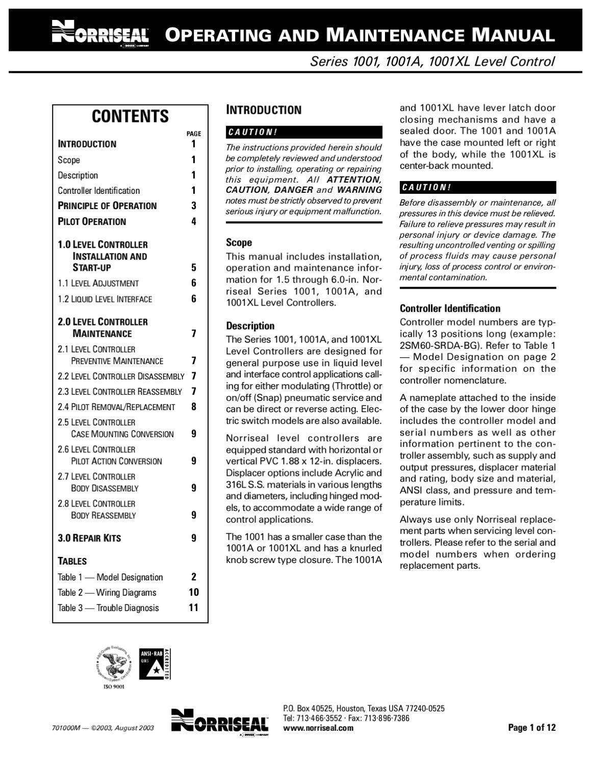 1001~1001A~1001XL Controller Operations Manual by RMC Process Controls ...