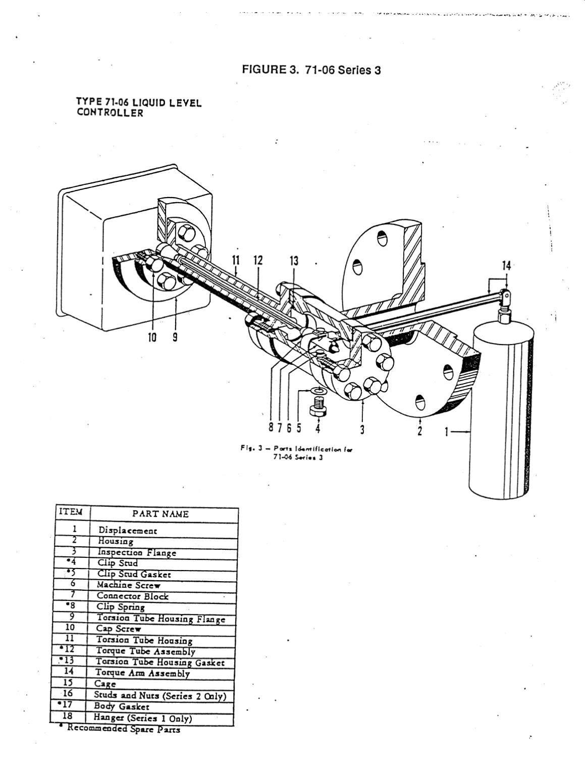 1400~06 Controller Operation & Parts Manual by RMC Process Controls ...
