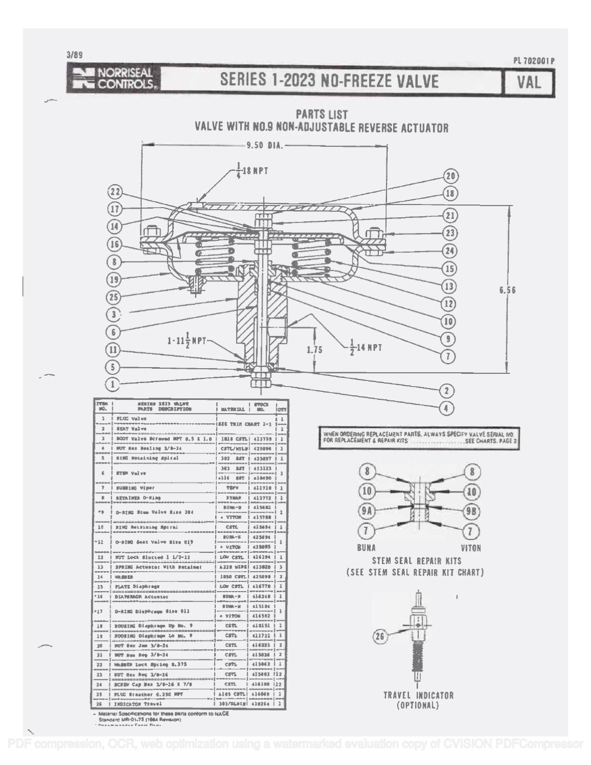 2023 Parts list & Schematic by RMC Process Controls & Filtration, Inc ...