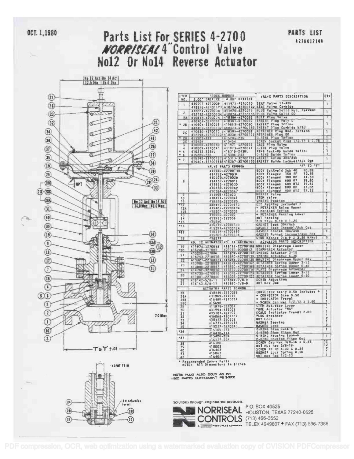 2700 Parts list & Schematic by RMC Process Controls & Filtration, Inc ...