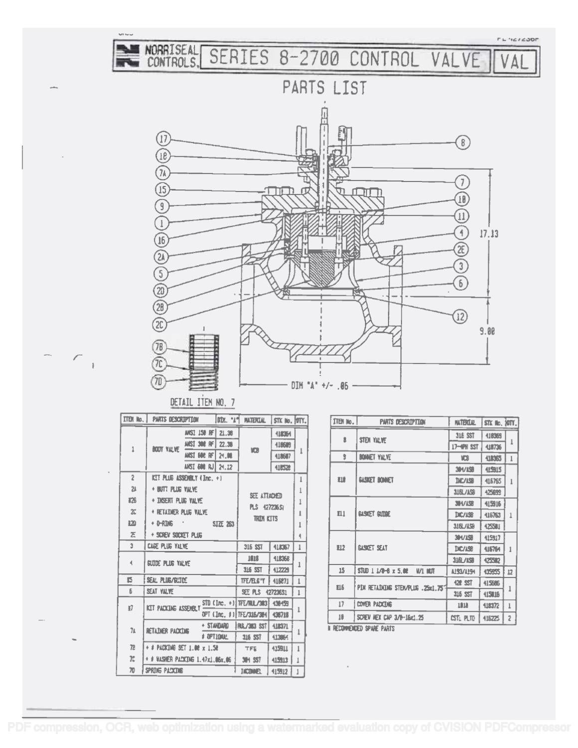2700 Parts list & Schematic by RMC Process Controls & Filtration, LLC ...