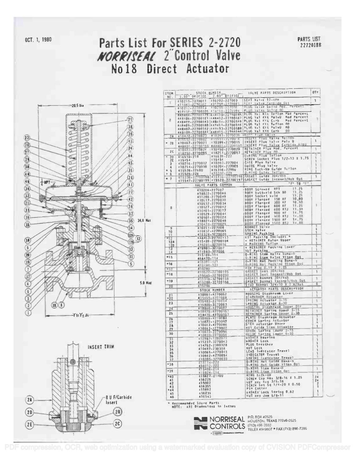 2720 Parts list & Schematic by RMC Process Controls & Filtration, LLC ...