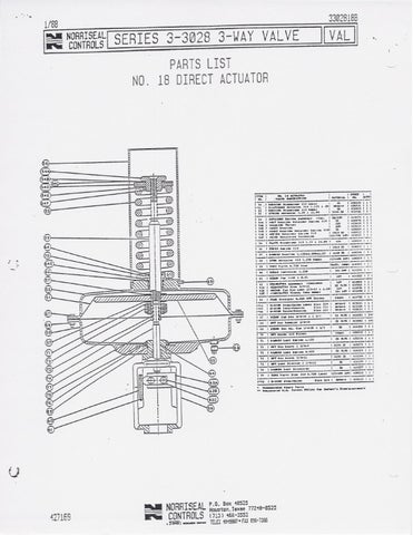 3028 Parts list & Schematic by RMC Process Controls & Filtration, LLC ...