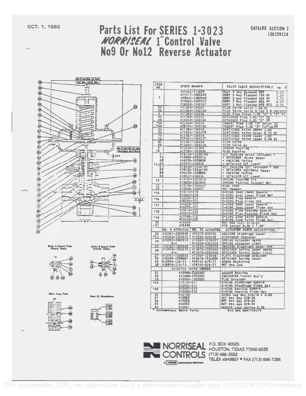 3032 Parts list & Schematic by RMC Process Controls & Filtration, LLC ...
