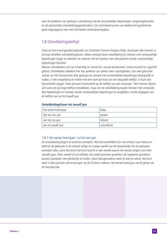 Verplegen van mensen met een verstandelijke beperking niveau 4 by ThiemeMeulenhoff - Issuu
