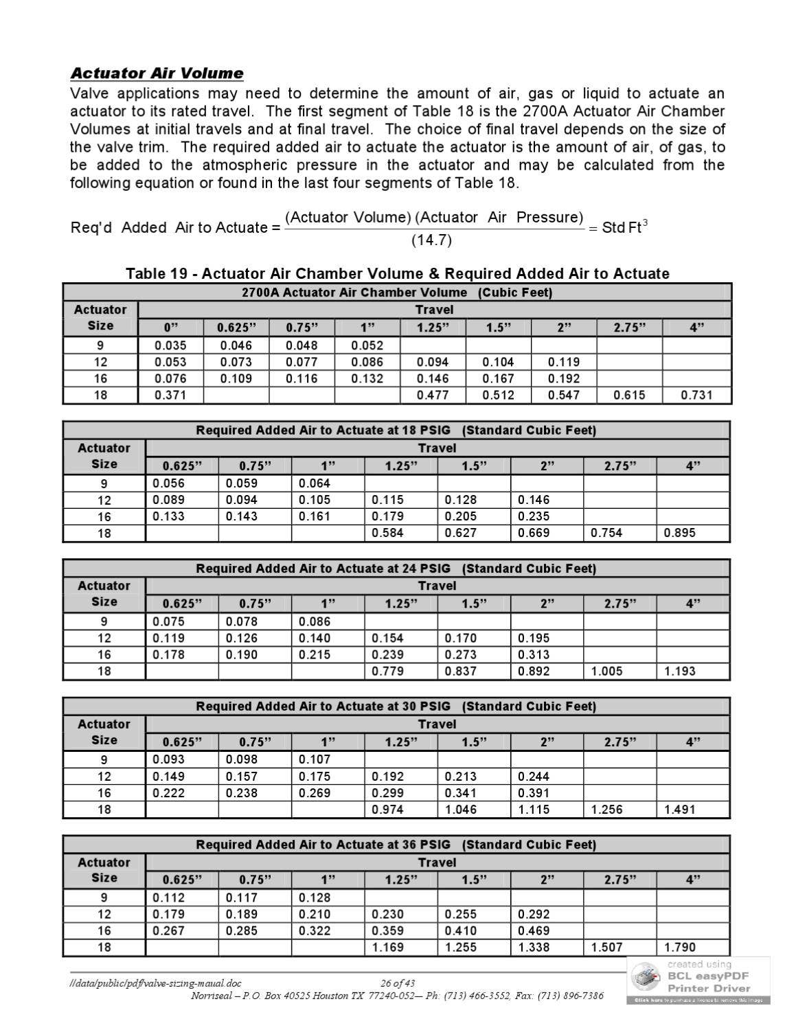 Norriseal valve sizing reference guide by RMC Process Controls & Filtration, LLC. - Issuu