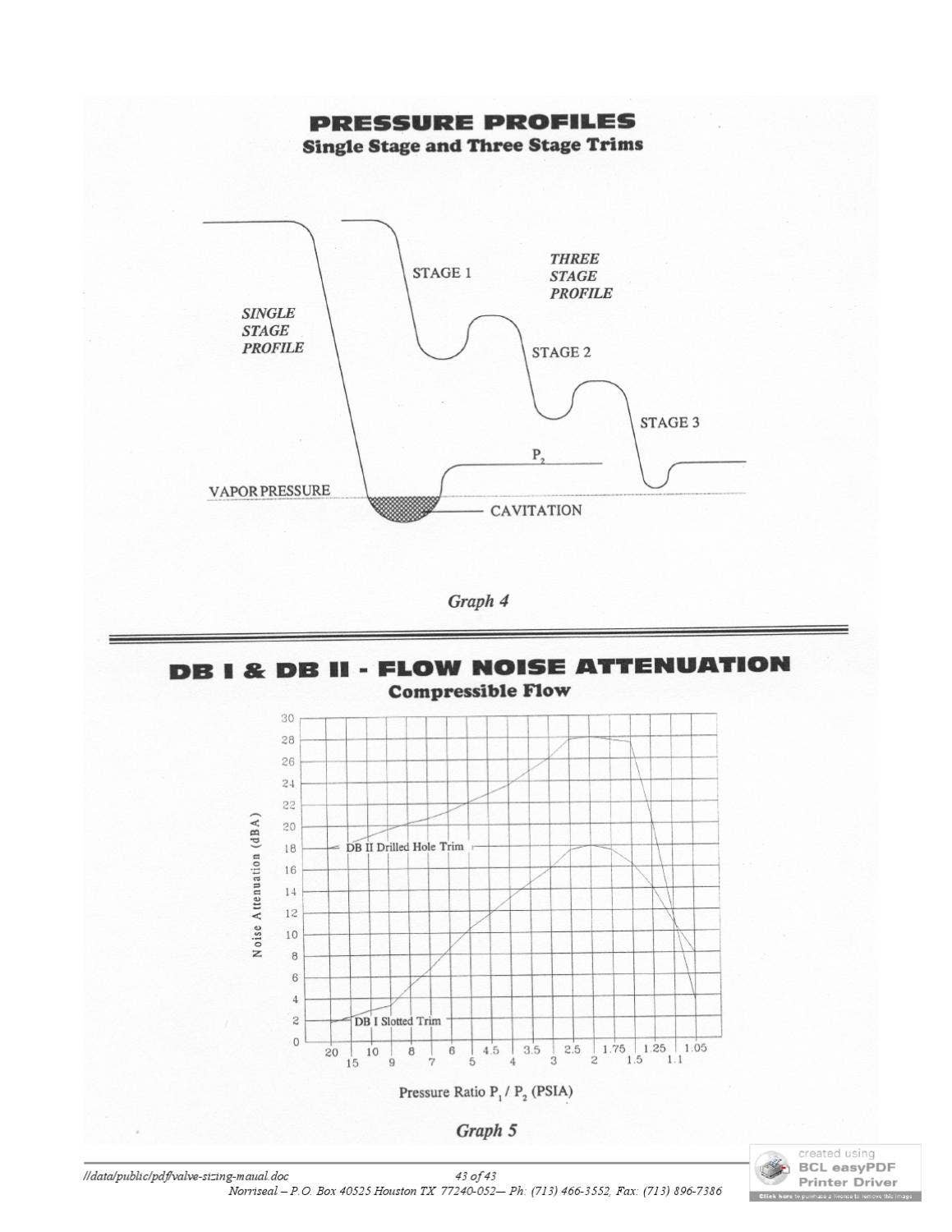 Norriseal valve sizing reference guide by RMC Process Controls & Filtration, LLC. - Issuu