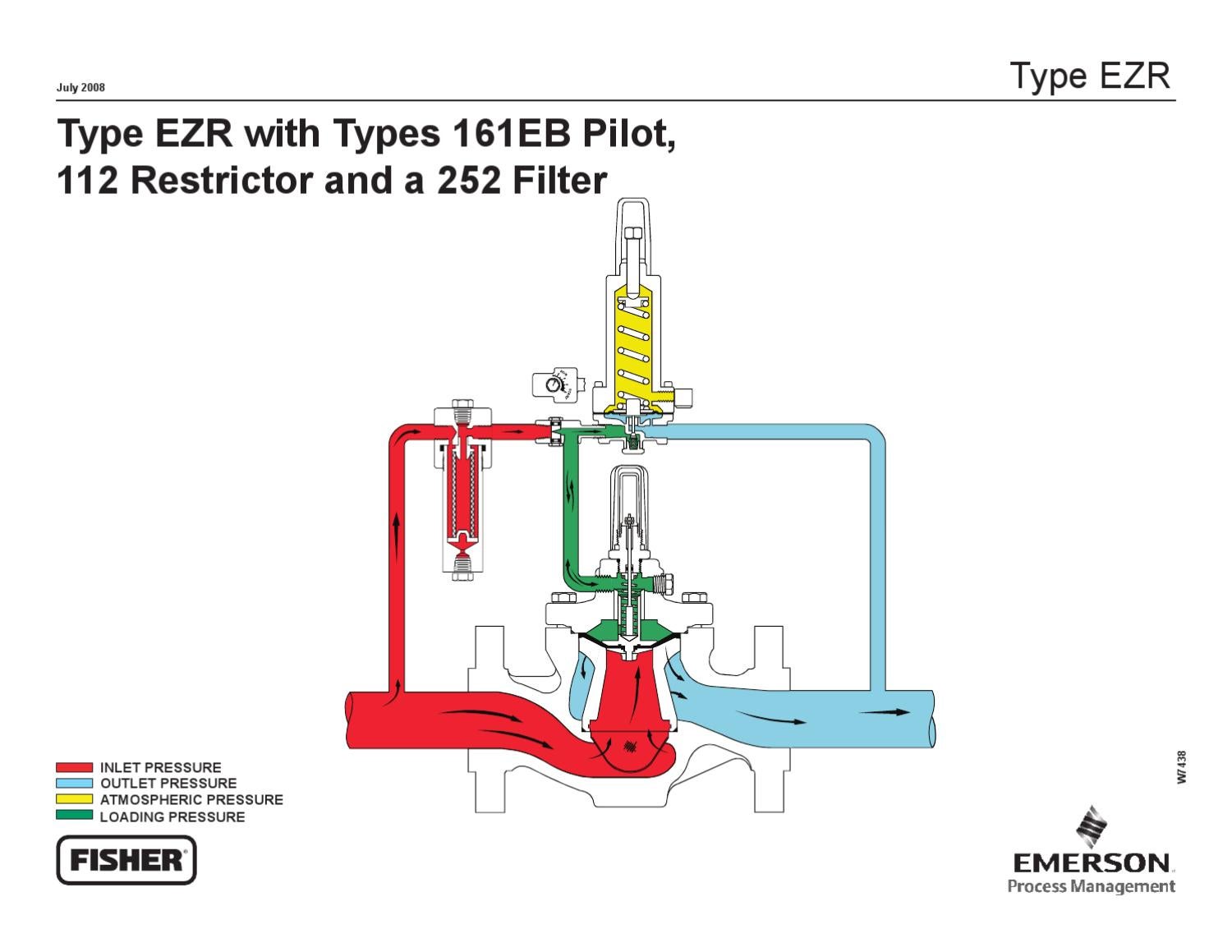 EZR~161EB~112~252 Schematic by RMC Process Controls & Filtration, LLC ...