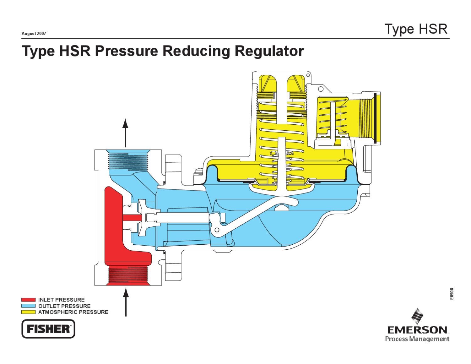 HSR Schematic by RMC Process Controls & Filtration, LLC. - Issuu