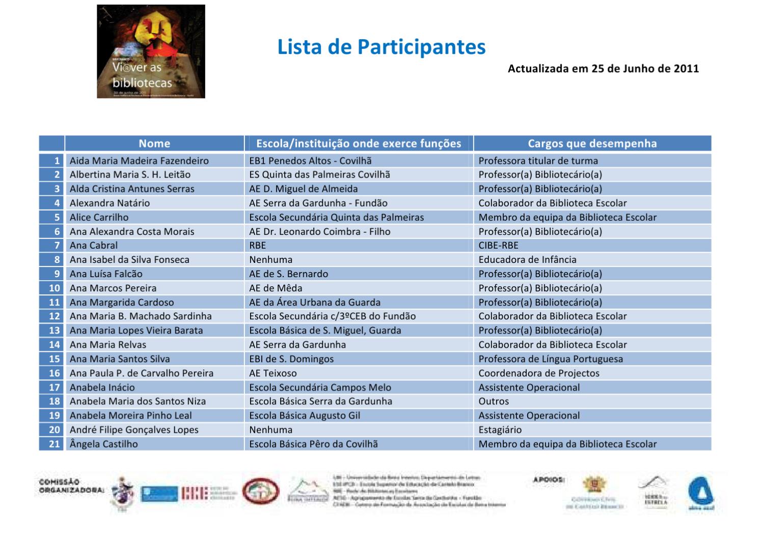 Lista de participantes by Isabel Marques - Issuu