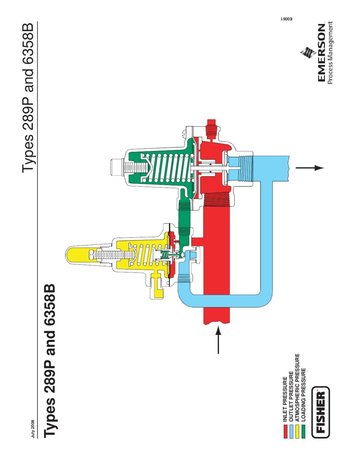 289P 6358B Schematic by RMC Process Controls & Filtration, LLC. - Issuu