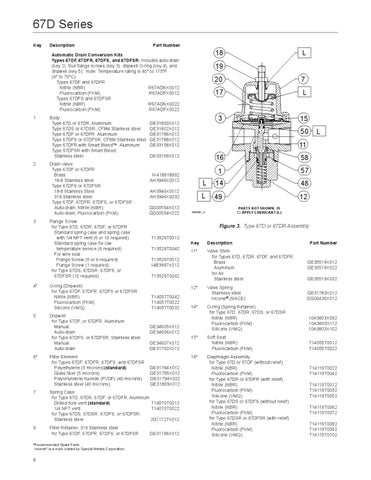 67D Instruction Manual July 2010 by RMC Process Controls & Filtration ...
