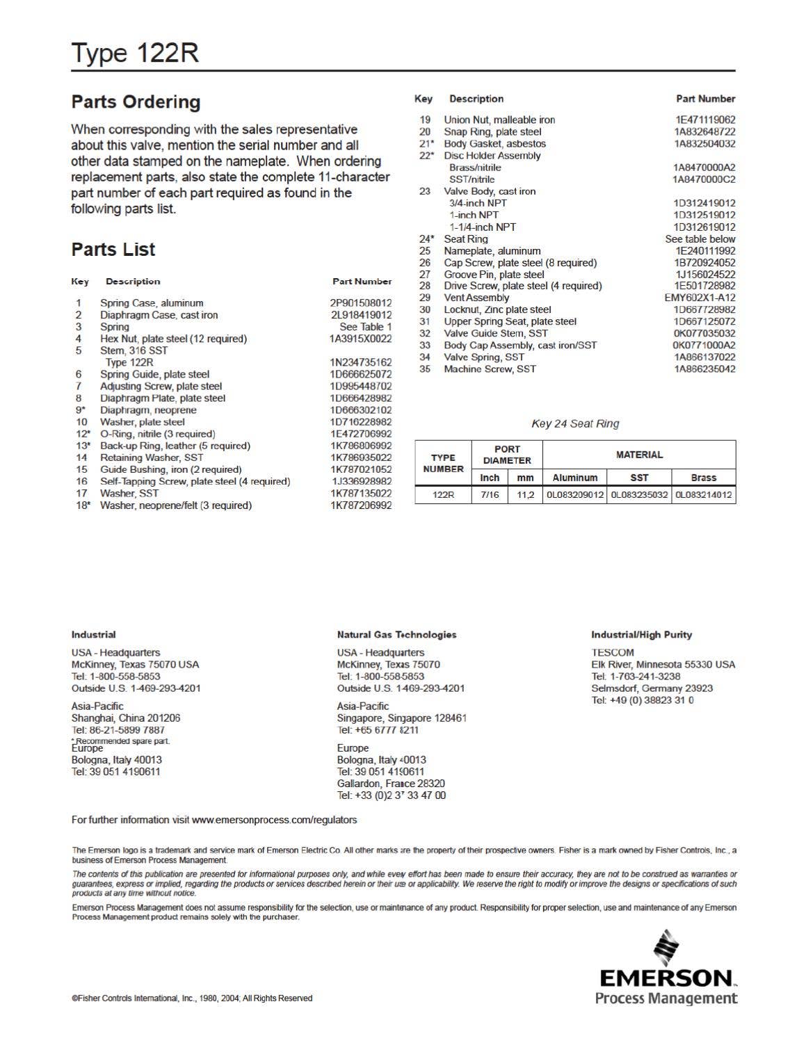 122R Instruction Manual by RMC Process Controls & Filtration, LLC. - Issuu