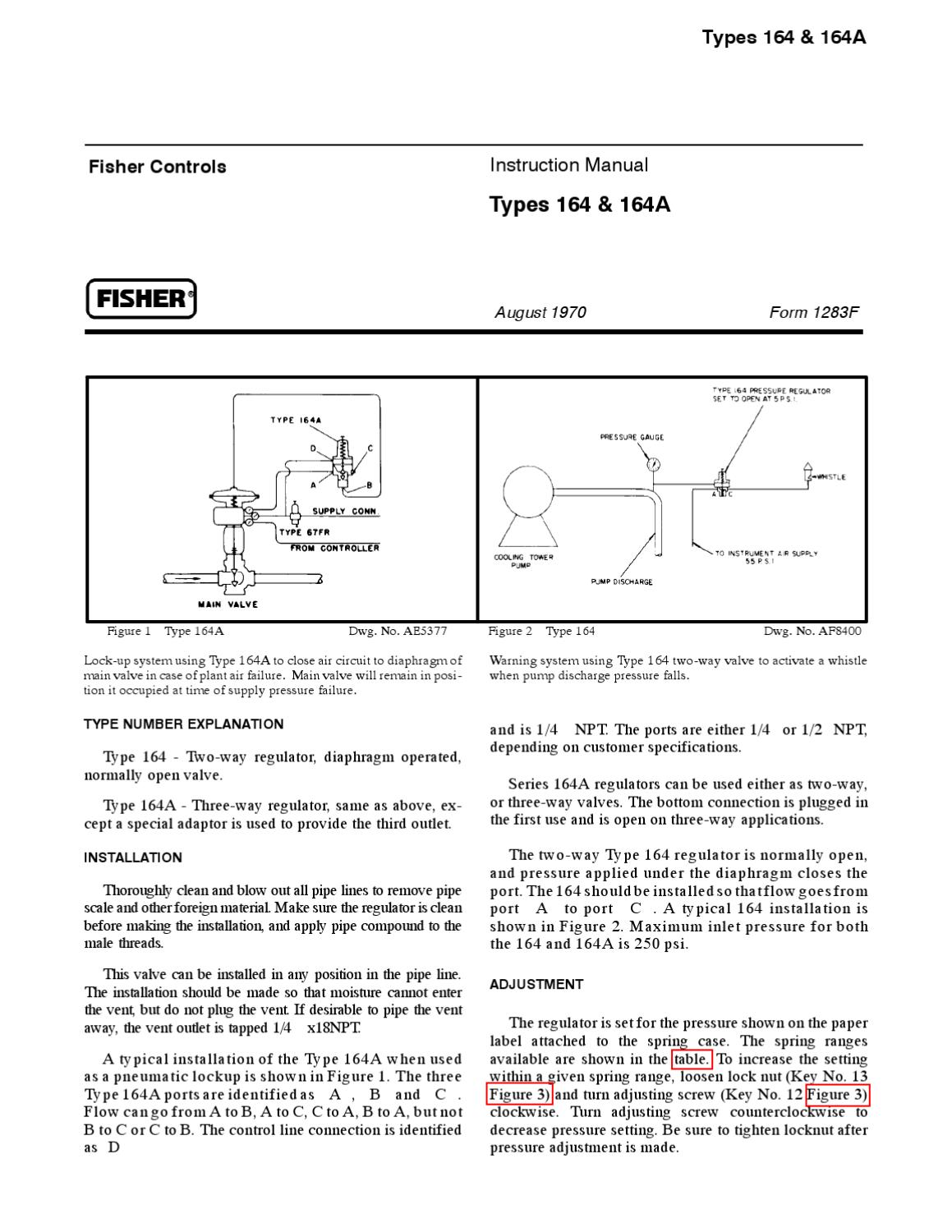 164~164A Instruction Manual Aug 1970 by RMC Process Controls ...
