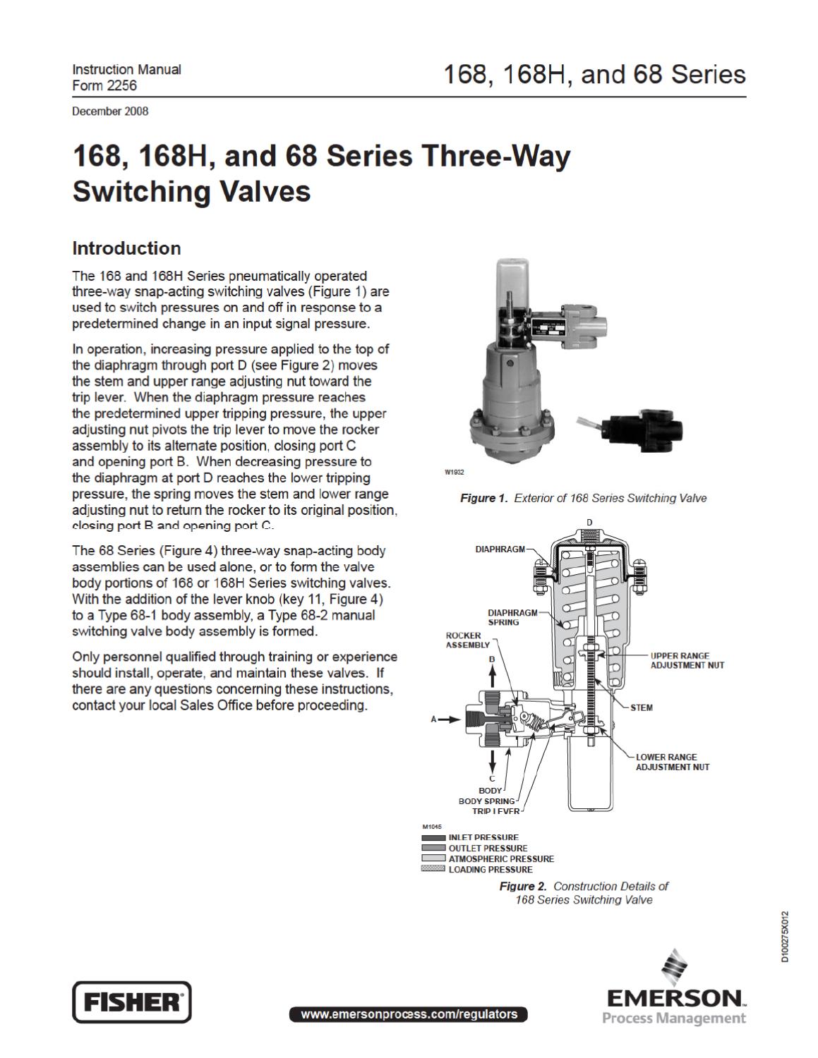 168~168H~68 Instruction Manual Dec 2008 by RMC Process Controls ...