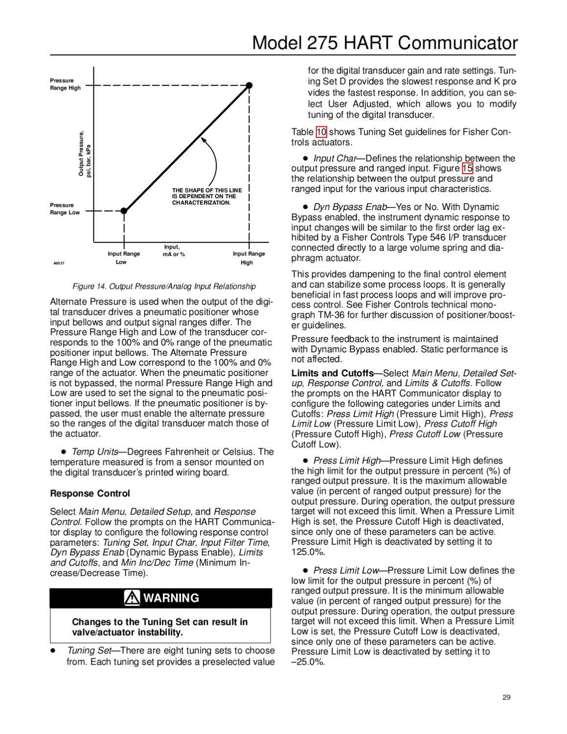275 HART Communicator Manual by RMC Process Controls & Filtration, LLC ...