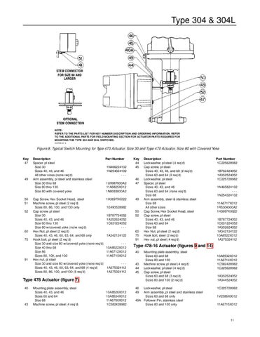 304 Switch Instruction Manual by RMC Process Controls & Filtration, LLC ...