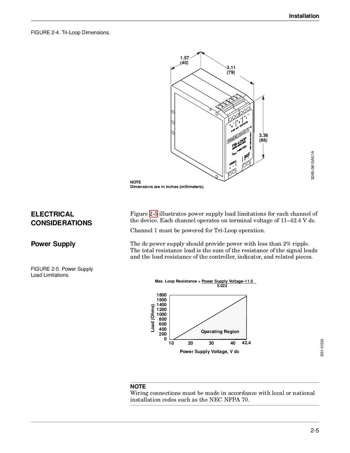 333 HART Converter Instruction Manual by RMC Process Controls ...