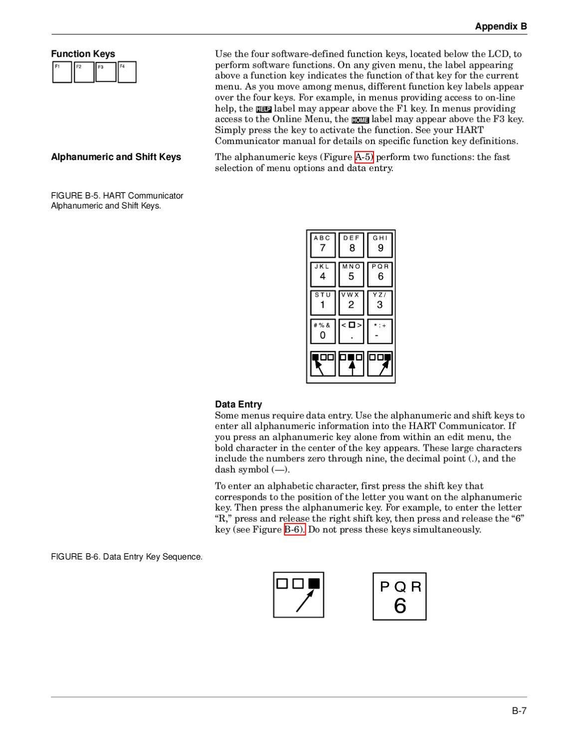 333 HART Converter Instruction Manual by RMC Process Controls ...