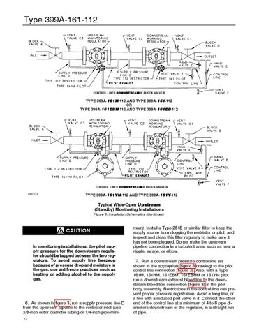399A-161 Pilot Instruction Manual by RMC Process Controls & Filtration ...